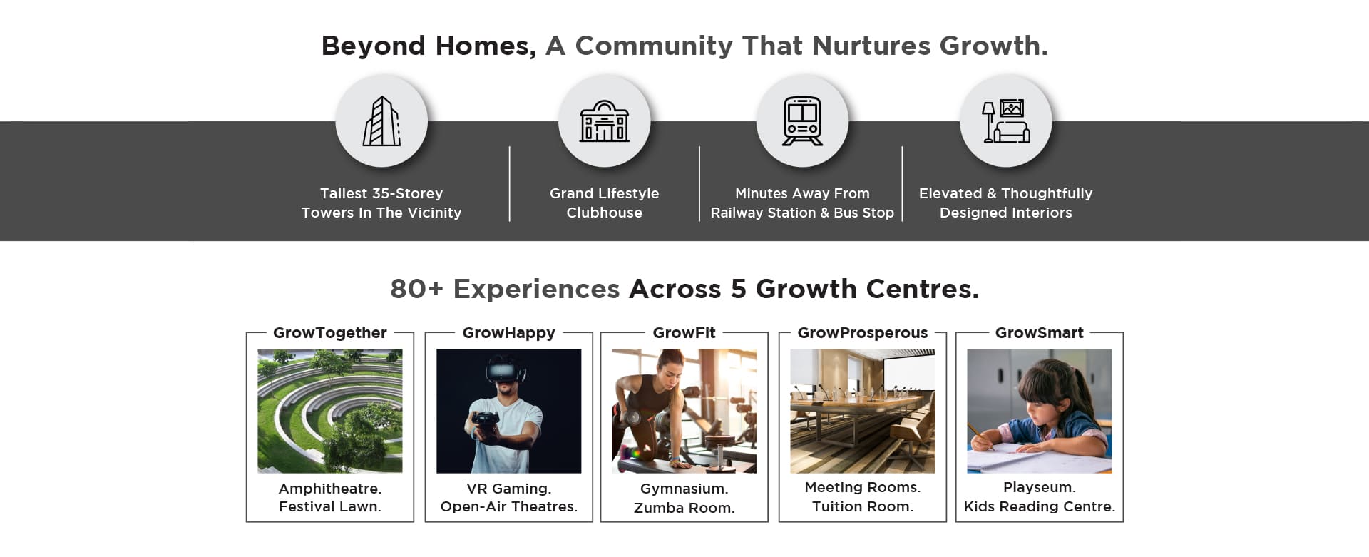 1, 2 & 3 BHK Flats in Naigaon East by The House of Abhinandan Lodha